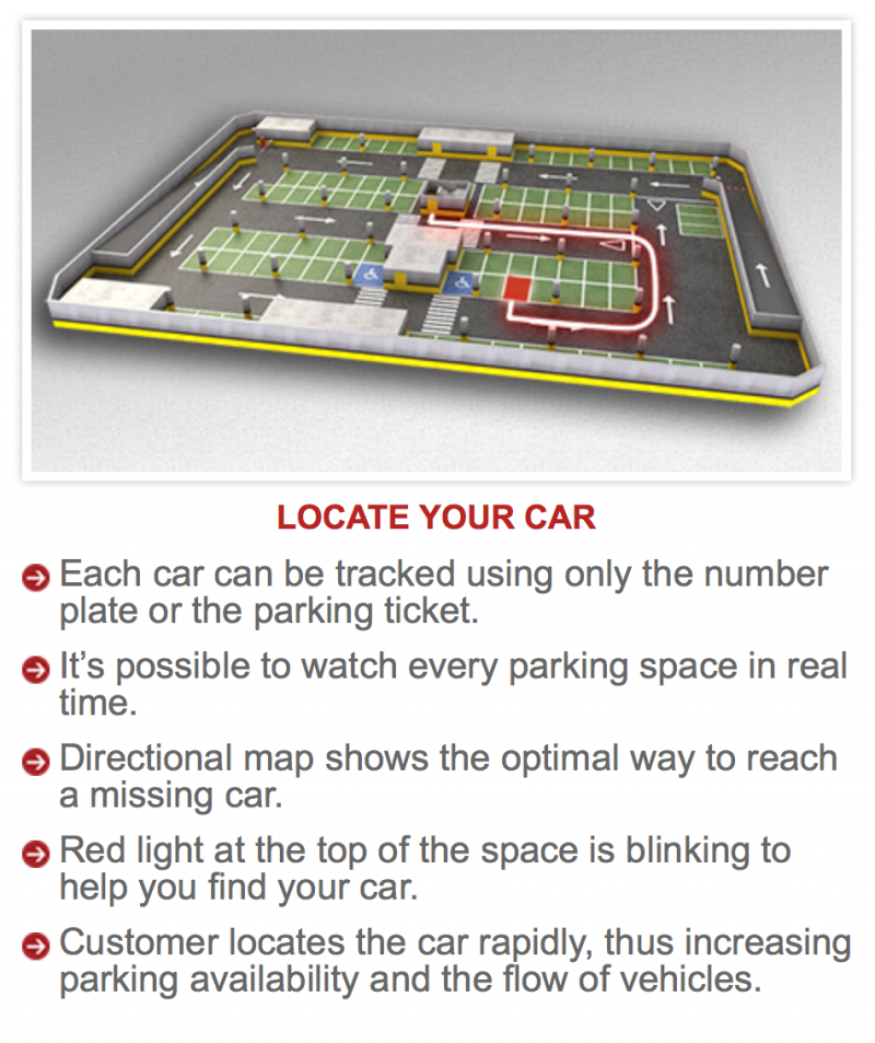 Parking Management Systems – Computer Station Co.